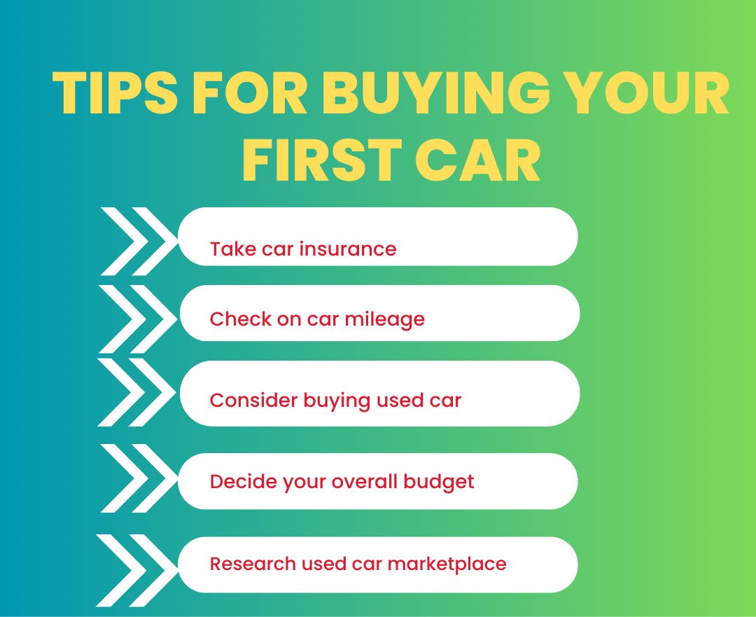 Tips for buying first car for beginners 2024 - AUTOMOBILE HIVE
